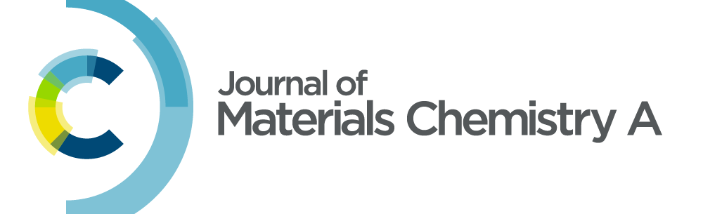 Best Poster Awards for Material Science Conferences | World Material ...